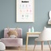 Educational Numbers Counting 1-10 Poster, Kids Learning Wall Art ...