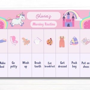 Unicorn Flip Routine Chart Kids Editable Printable,morning Board ...