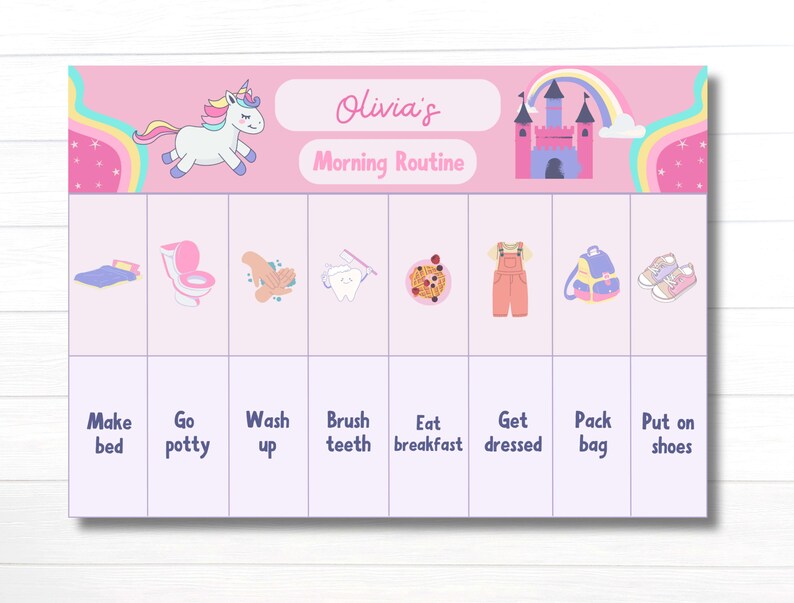 Unicorn Flip Routine Chart Kids Editable Printable,morning Board ...