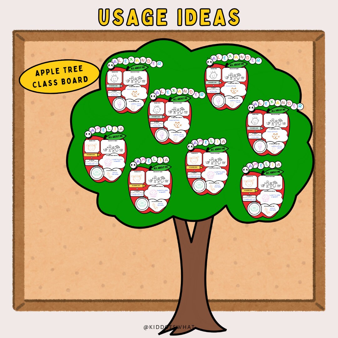 All About Me - Back to School No Prep Cute Caterpillar & Apple Bulletin ...