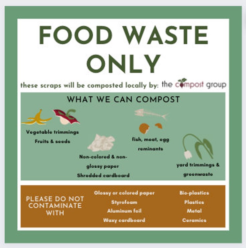 Compost Sticker / Sign - Etsy