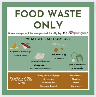 Compost Sticker / Sign - Etsy