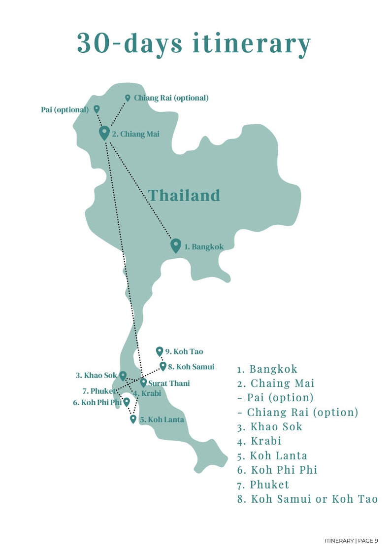 Complete Thailand Travel Guide - English - Etsy