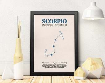 Scorpio Star Sign Printable Wall Art, Digital Download, Zodiac Print ...