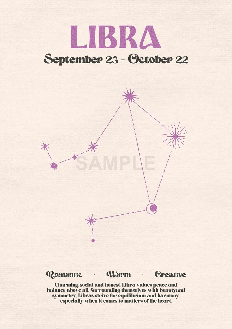 LIBRA Constellation Star Sign Print, Zodiac Wall Art, Printable Poster ...