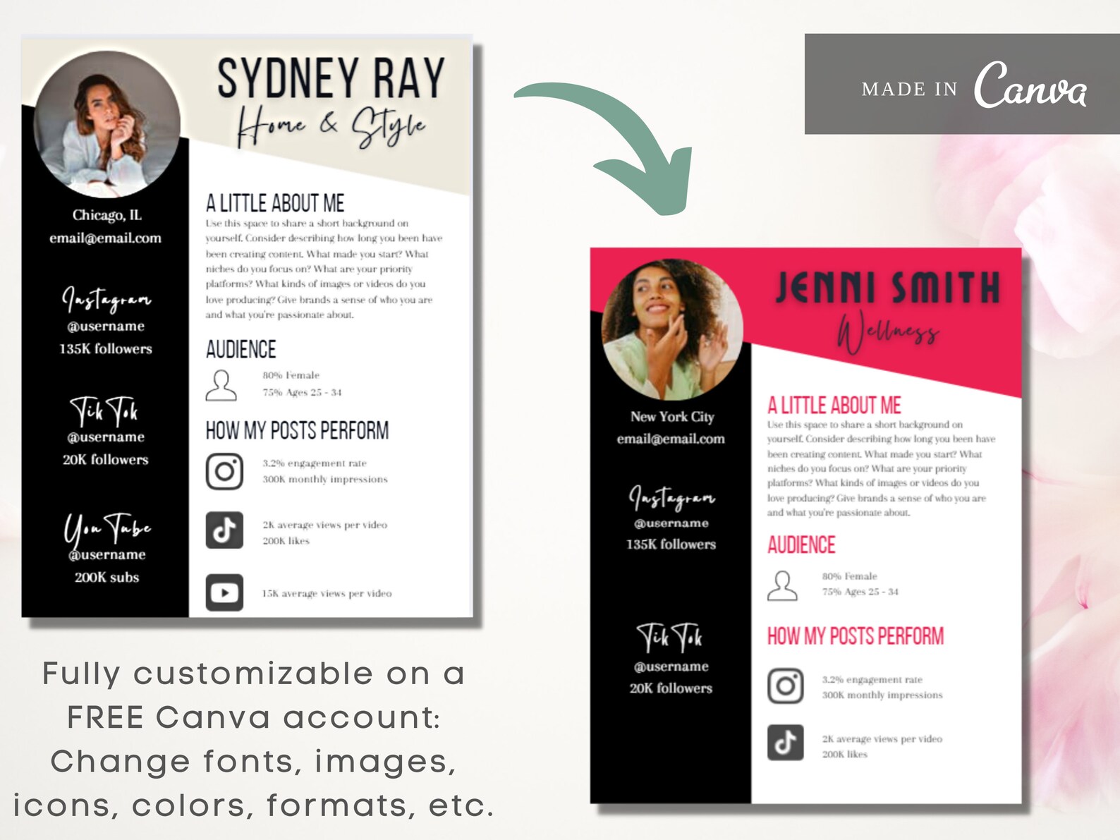 Influencer Media Kit Template | Influencer Rate Sheet | Blogger ...