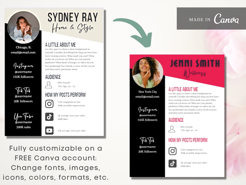 Influencer Media Kit Template | Influencer Rate Sheet | Blogger ...