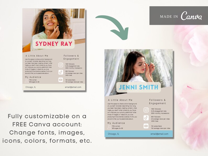 3 Page Influencer Media Kit | Tiktok | Influencer Rate Sheet ...