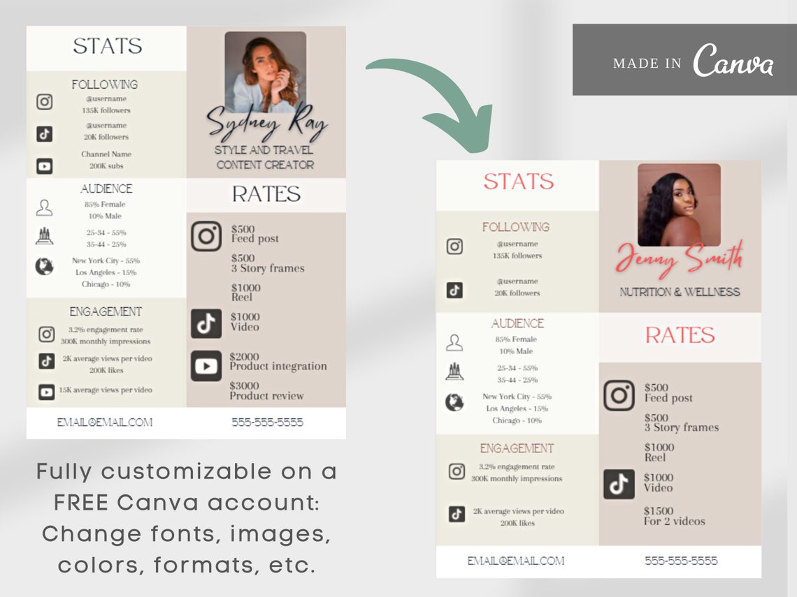 Influencer One Sheet | Influencer Media Kit Template | Influencer Rate ...