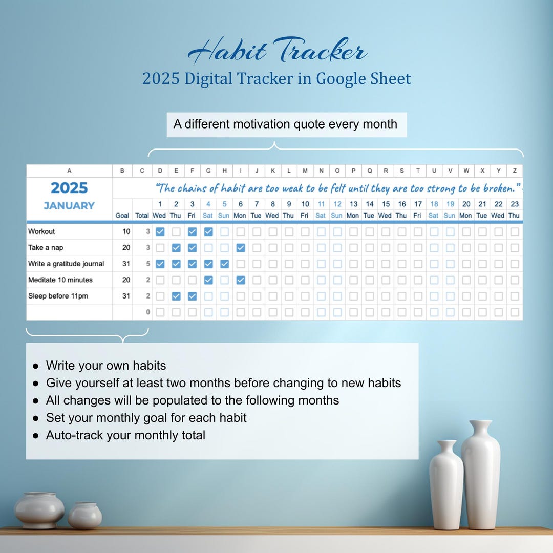 2025 Digital Monthly Habit Tracker - Etsy