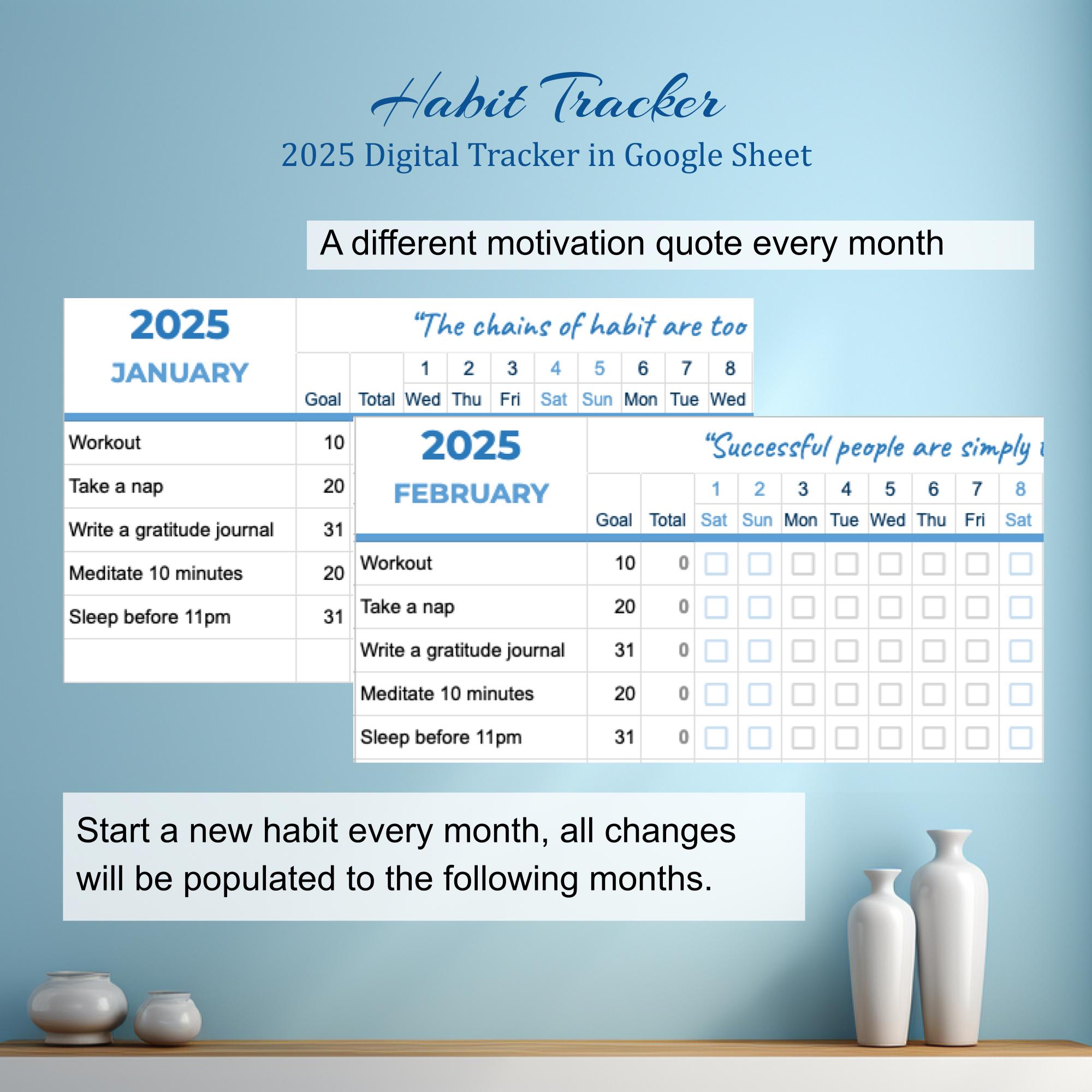 2025 Digital Monthly Habit Tracker - Etsy