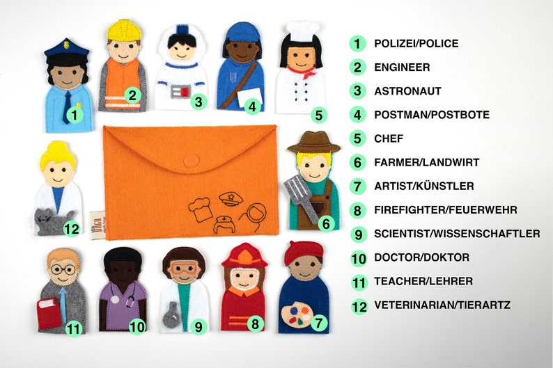 Felt Finger Puppets Set - Occupations Career Dress-up, Educational Toys ...