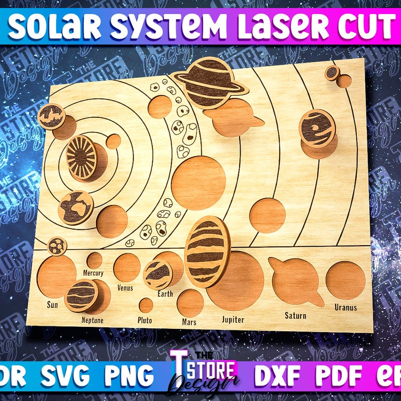 Solar System Svg - Etsy