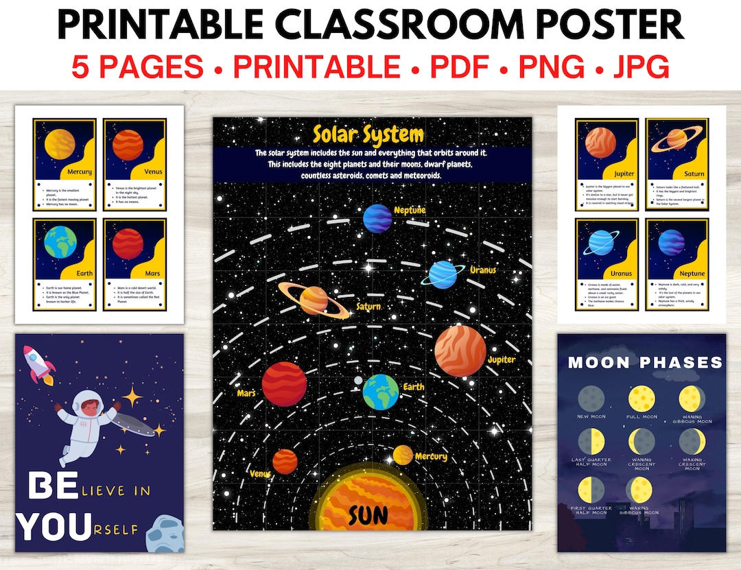 Printable Classroom Bulletin Poster Wall Decor Solar System Poster ...