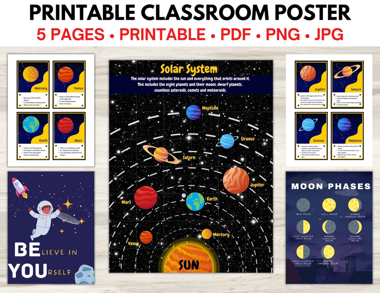 Printable Classroom Bulletin Poster Wall Decor | Solar System Poster ...