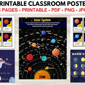 Printable Classroom Bulletin Poster Wall Decor | Solar System Poster ...