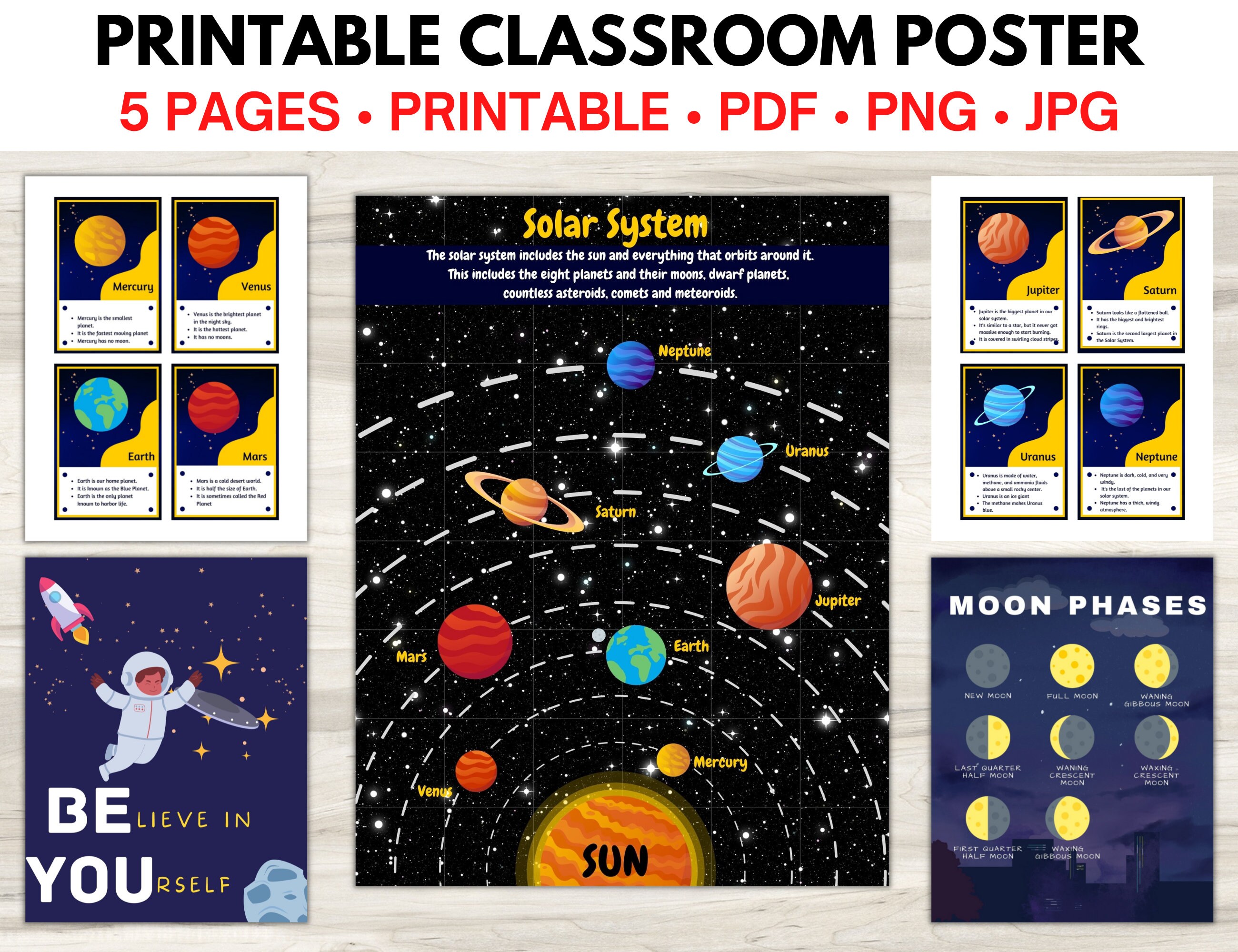 Printable Classroom Bulletin Poster Wall Decor Solar System Poster ...