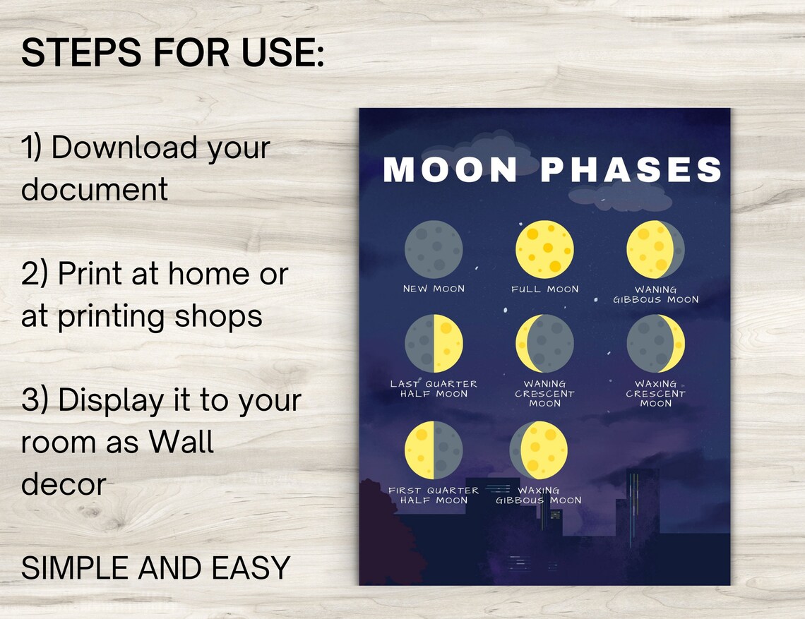 Printable Classroom Bulletin Poster Wall Decor Solar System Poster ...