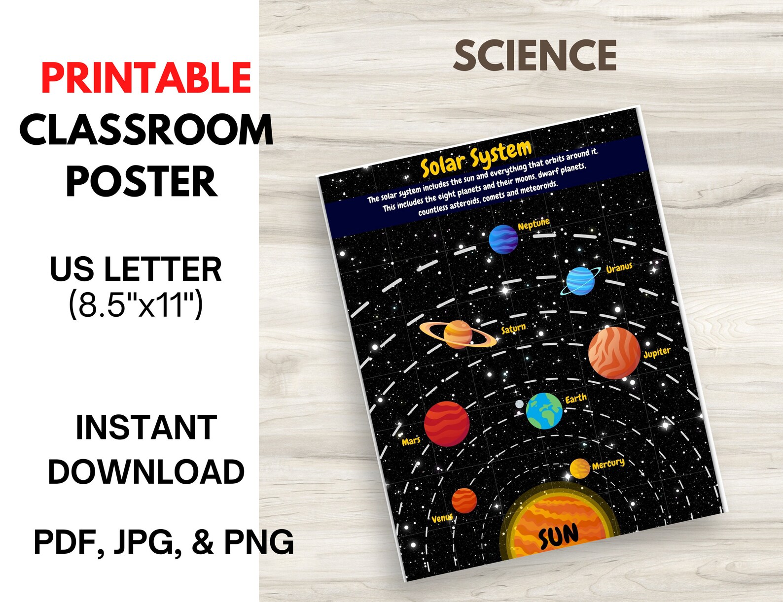 Printable Classroom Bulletin Poster Wall Decor | Solar System Poster ...