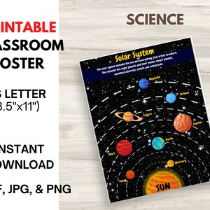 Printable Classroom Bulletin Poster Wall Decor | Solar System Poster ...