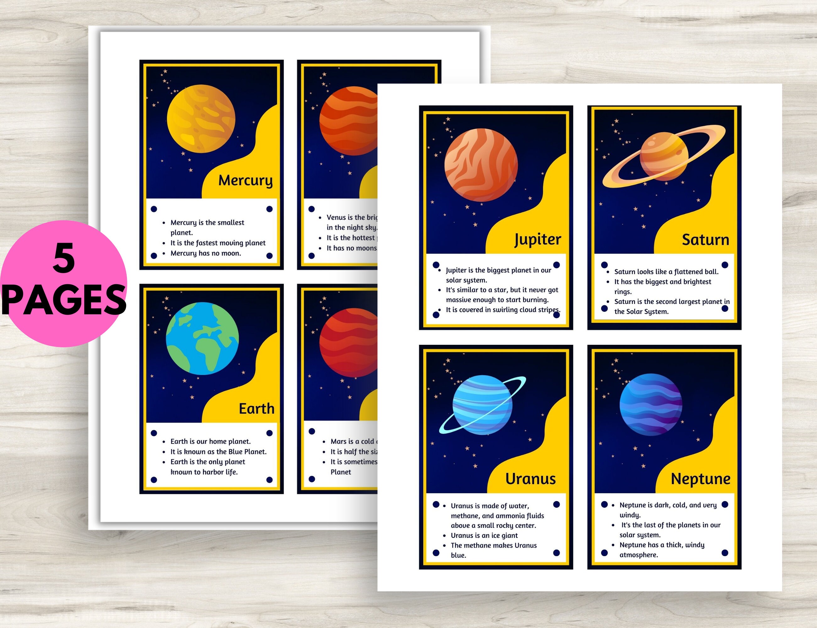 Printable Classroom Bulletin Poster Wall Decor Solar System Poster ...