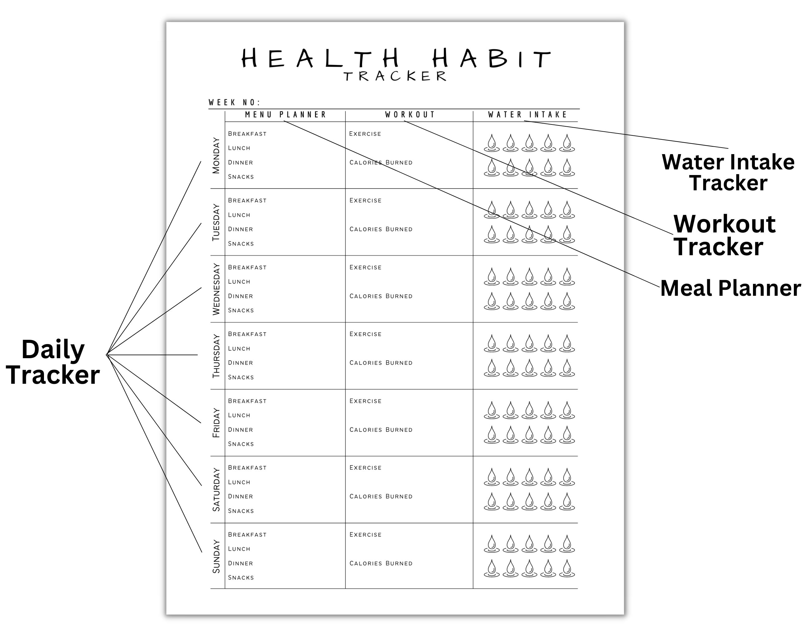Printable Health Habit Tracker, Meal Planner, Workout and Water Intake ...