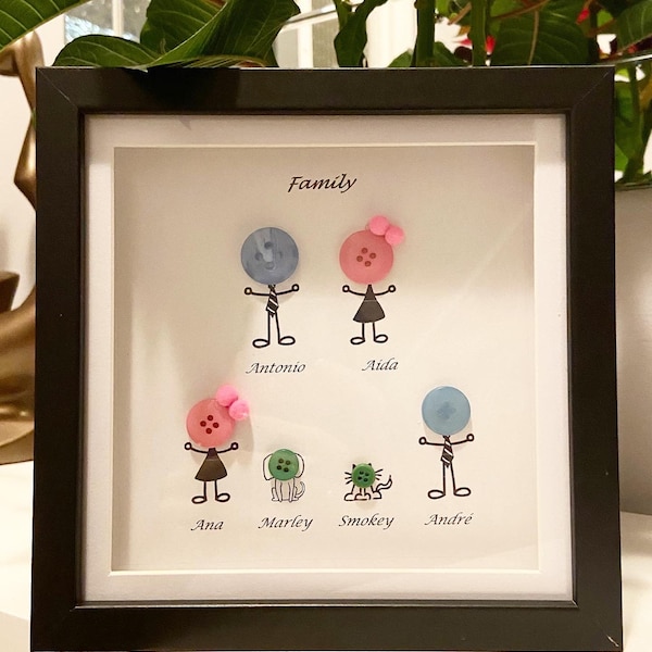 Button Family - Etsy UK