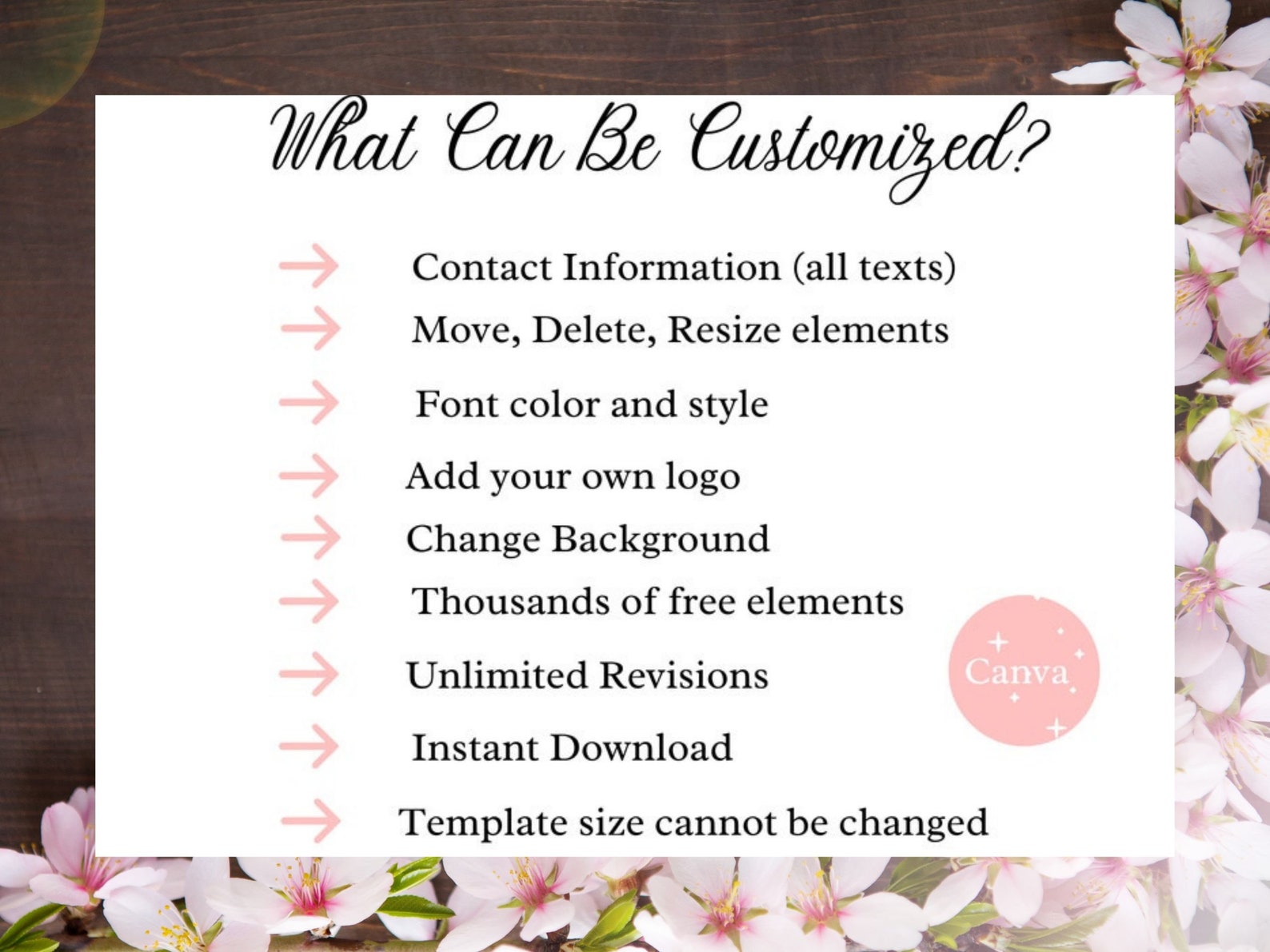 Editable Meet the Teacher, Teacher Newsletter, Event Newsletter, Parent ...