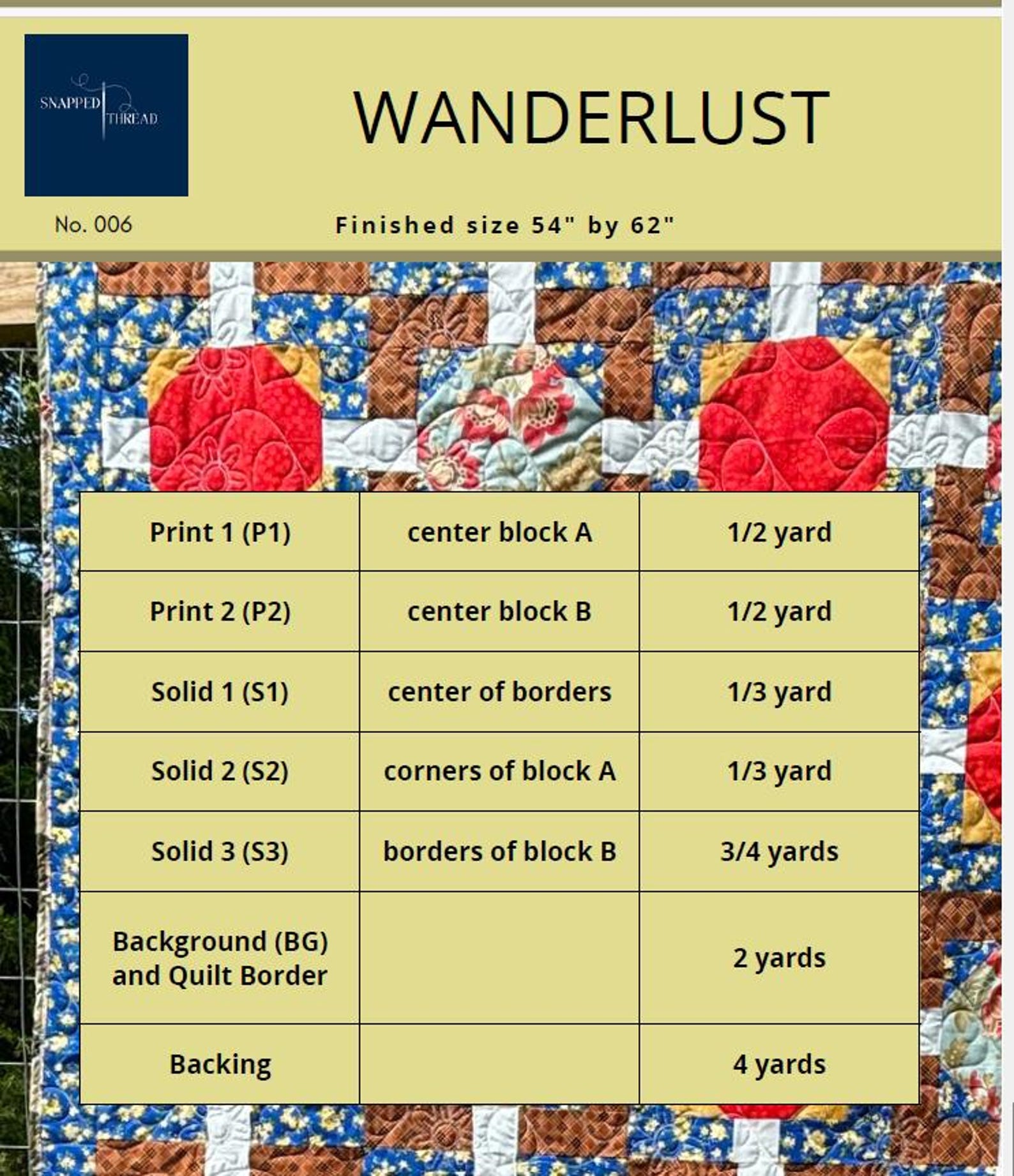 Wanderlust Quilt Pattern - Etsy