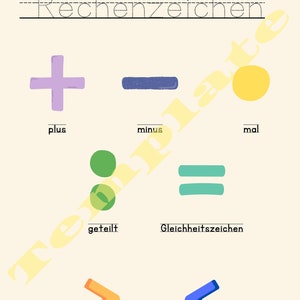 Educational Posters - 1st Grade - Etsy