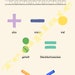 Educational Posters - 1st Grade - Etsy