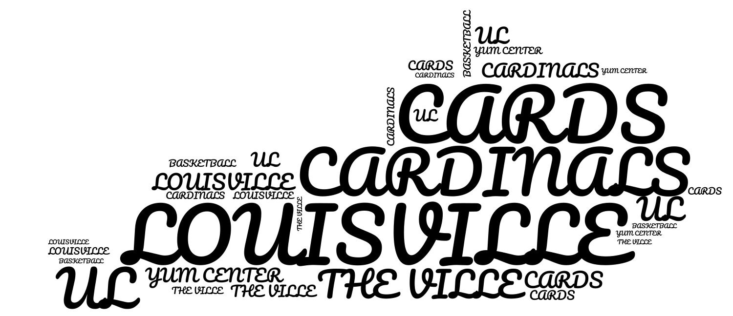 Louisville Cardinals Word Art in Shape of KY - Etsy