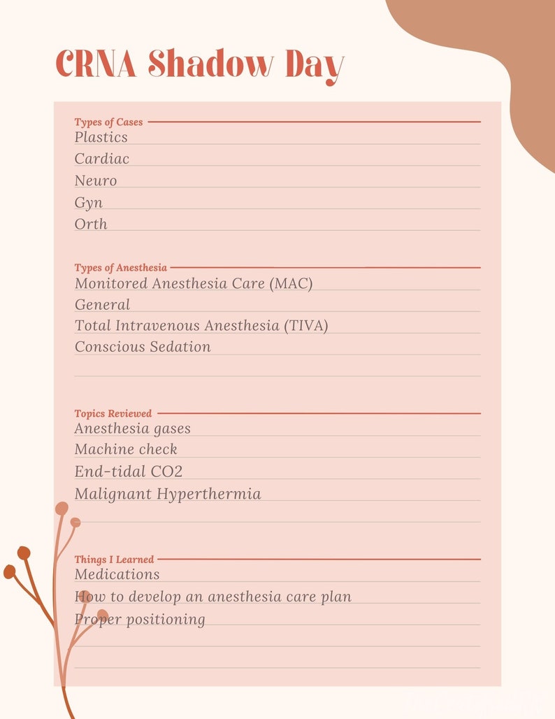 CRNA Application Planner Notebook - Etsy