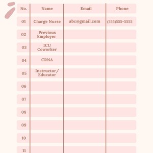 CRNA Application Planner Notebook - Etsy