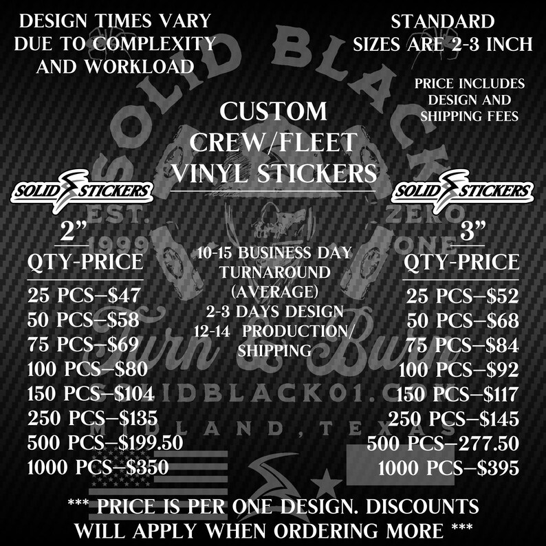 Custom 3 Inch Sticker Pack Crew Mascot or Logo Hardhat Stickers Custom ...