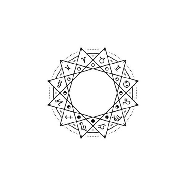 Astrology Wheel Svg - Etsy