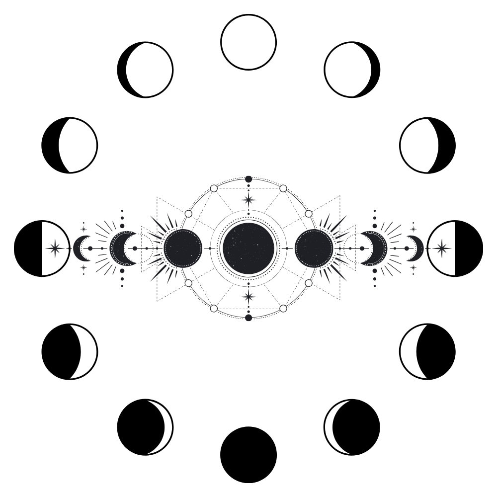 Moon Svg, Moon Phases Svg, - Etsy