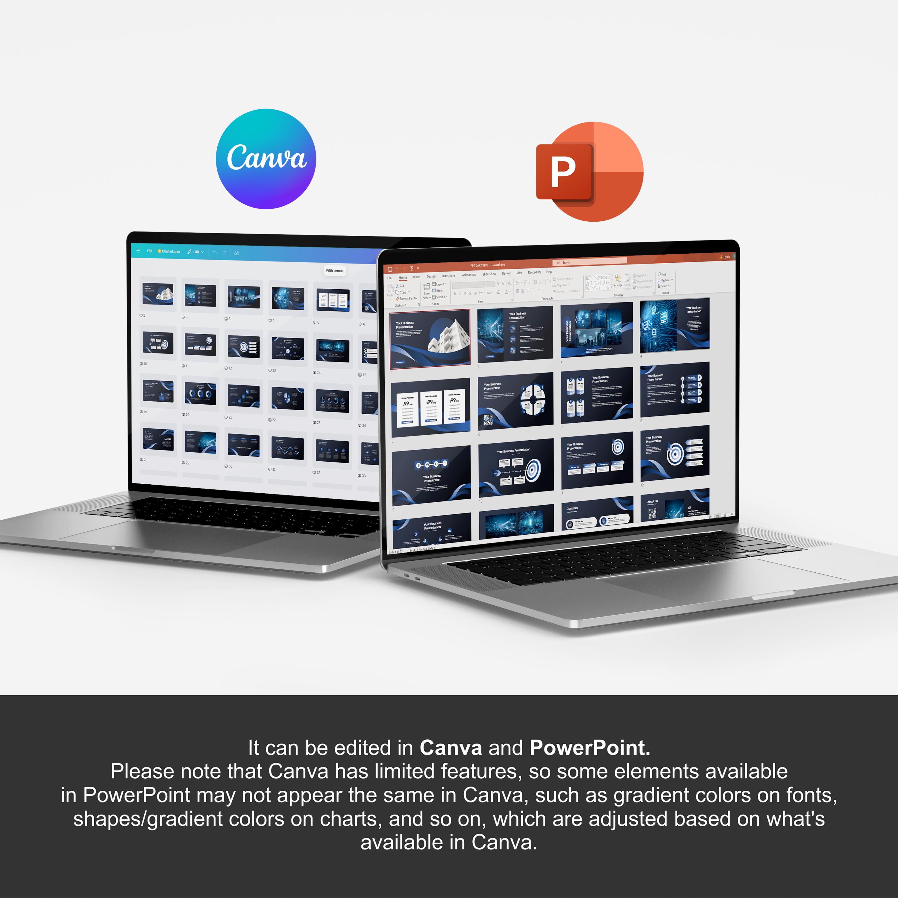 Navy Powerpoint Template 2025 | Business Slide | Minimalist ...