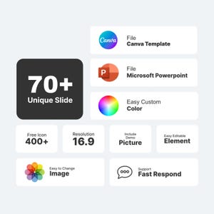 Modern Blue Business Powerpoint Template | PPT Minimalist ...