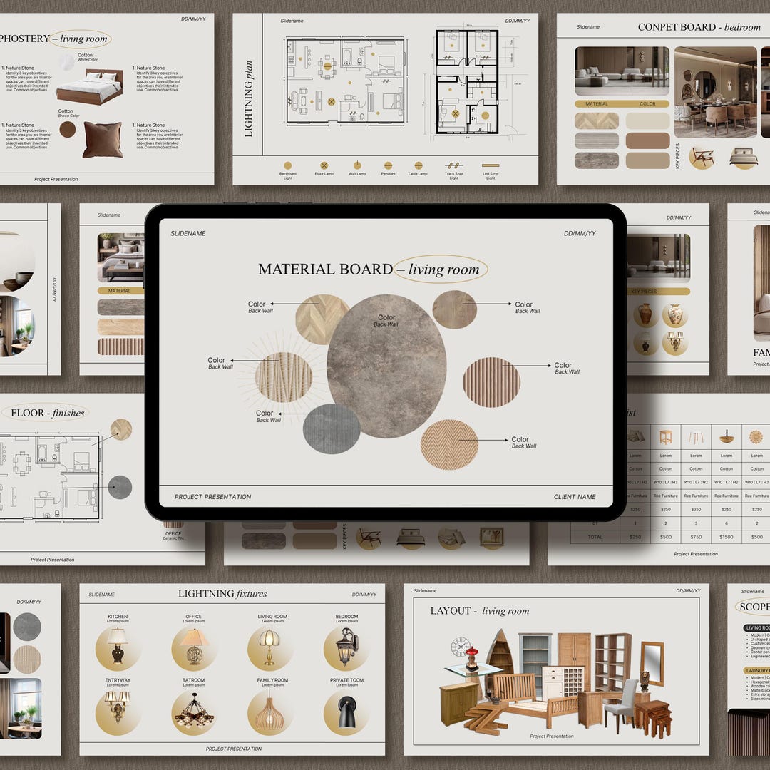 Interior Design Presentation Template - Editable Canva and Powerpoint ...