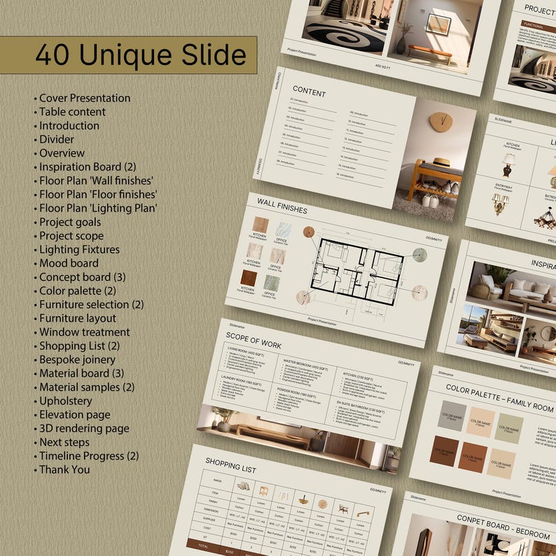 Interior Design Presentation Template | Editable Canva & Powerpoint ...