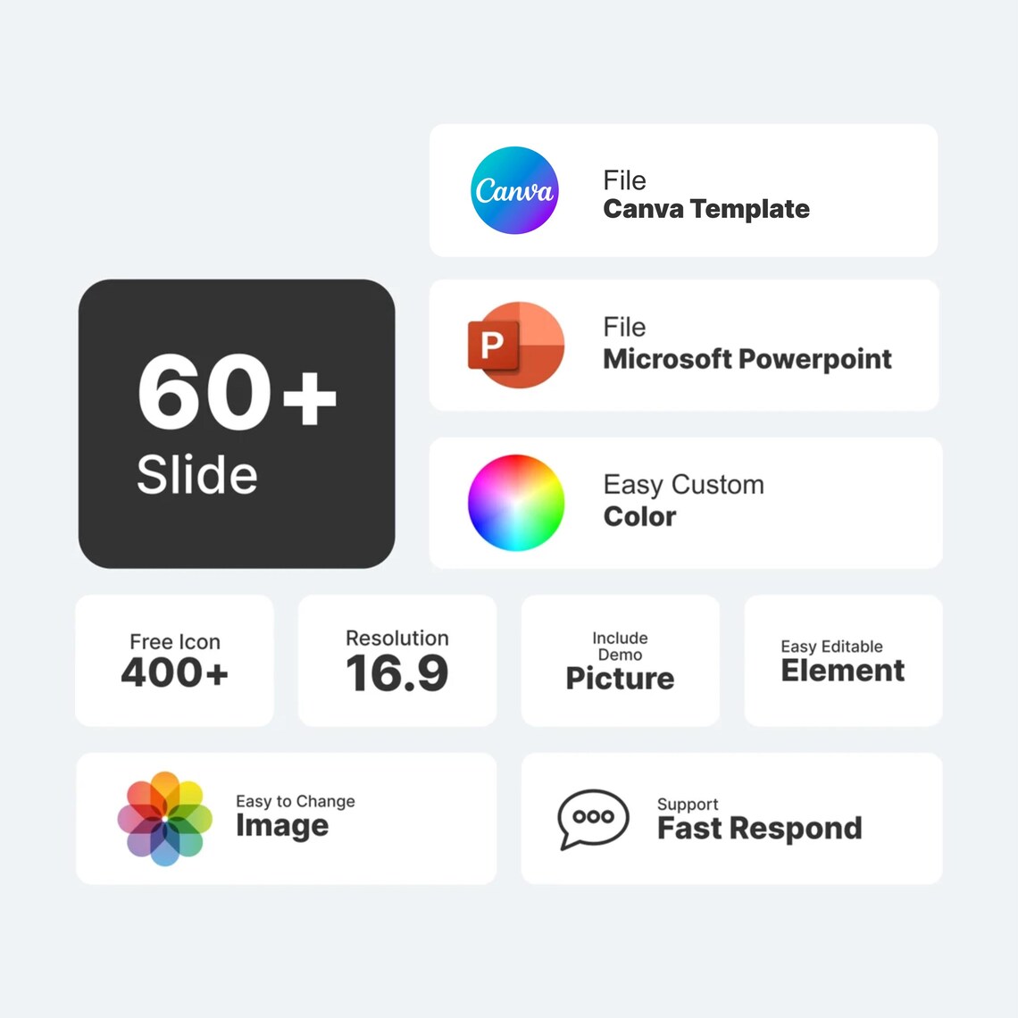 Orange Modern Powerpoint Template | Presentation Slide | PPT Magezine ...