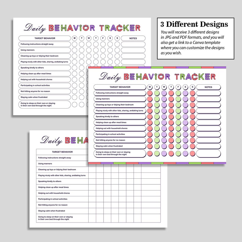Editable Kids Behavior Chart: Home & Classroom Reward Tracker (digital ...