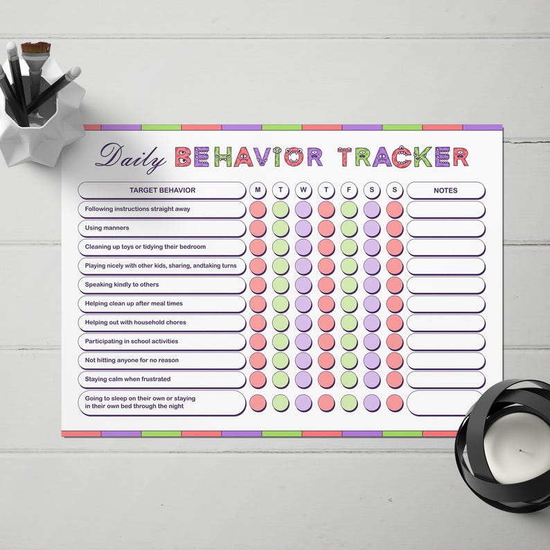 Editable Kids Behavior Chart: Home & Classroom Reward Tracker (digital ...