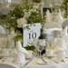 Eucalyptus Wedding Table Number Template, Watercolor Greenery Table ...