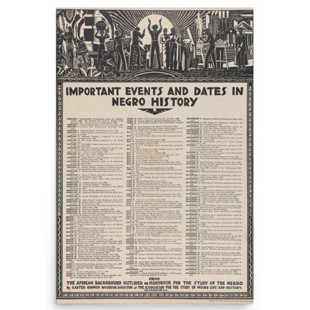 Important Events and Dates in Negro History, Black History, African ...