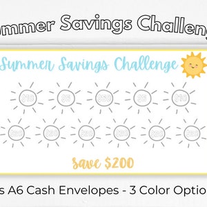 A6 Summer Savings Challenge, Mini Savings Tracker, Cash Envelope, Money ...