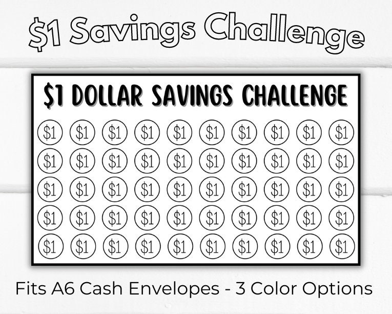 1 Dollar Mini Savings Tracker, A6 Savings, Cash Envelopes, Mini Savings ...