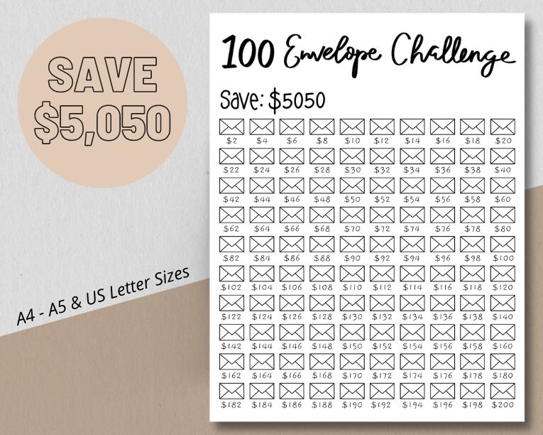 100 Envelope Challenge Savings Tracker 5,050 Dollars | Savings ...