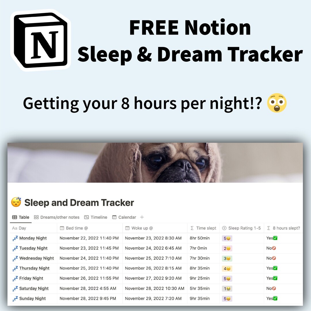 Notion Sleep and Dream Tracker Template | Notion Template | Dreams ...
